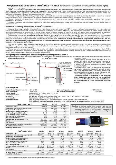 Manual - MGM COMPRO Top