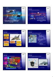 Software Verification Examples Computers Engineering