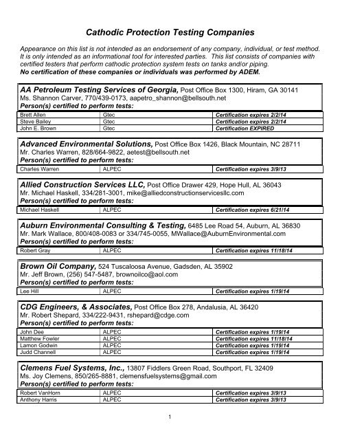 Cathodic Protection Testing Companies