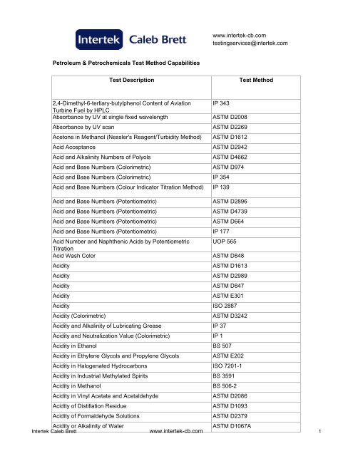 Petroleum and Chemical Test Methods List A to Z - Intertek Caleb Brett