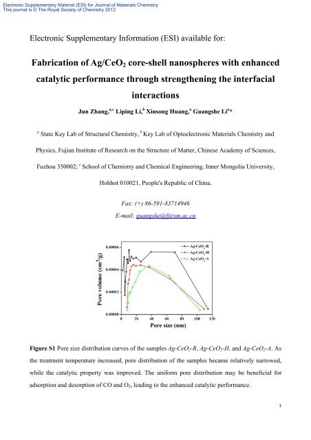 Fabrication of Ag/CeO2 core-shell nanospheres with enhanced ...