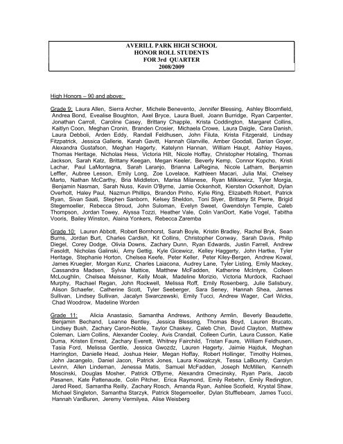 Laura Allen, David Coddington, Sierra Archer, Brittany St Pierre ...