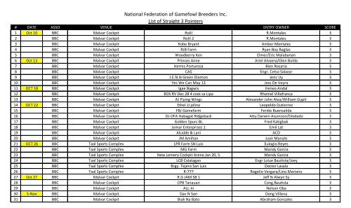 Nfgb Logo Каталог бытовой техники NORDFROST