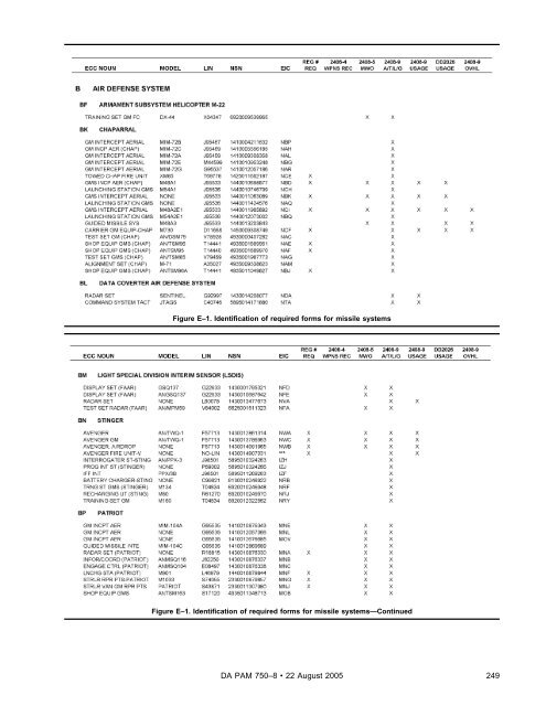 35898–7466. The