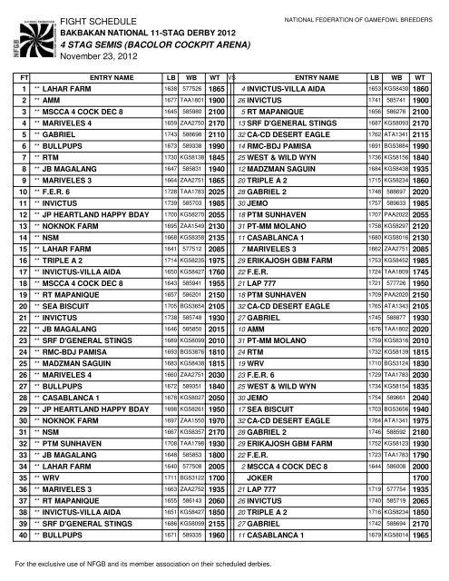 Nfgb Logo Каталог бытовой техники NORDFROST