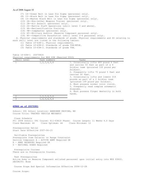 As of 2008 August 10 63D