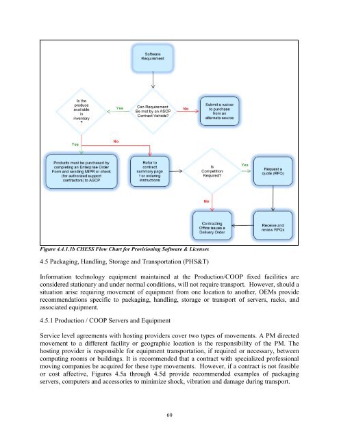 Figure 4.4.1.1b CHESS Flo
