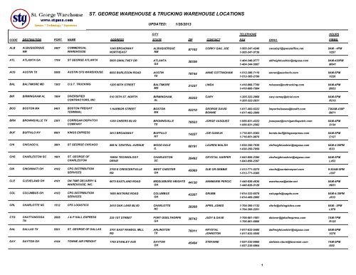 st. george warehouse & trucking warehouse locations