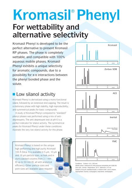 Kromasil Phenyl HPLC Columns - Sigma-Aldrich