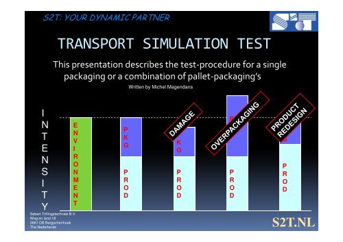 TRANSPORT SIMULATION TEST - Sebert Trillingstechniek