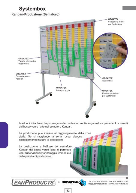 Systembox Kanban-Produzio