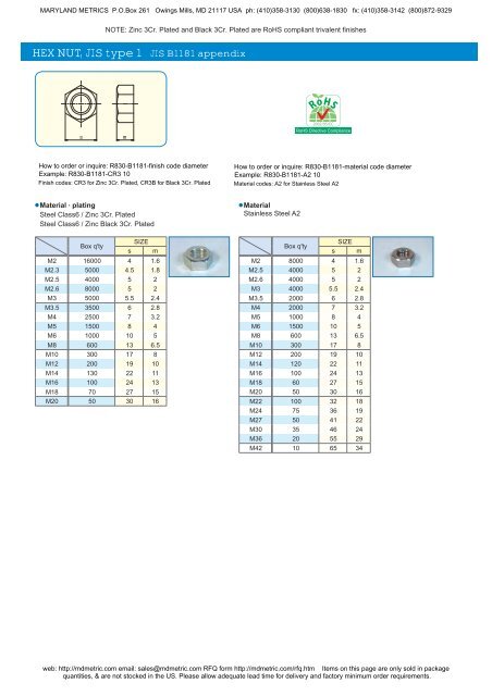 JIS B1181 Hex Nuts - Maryland Metrics