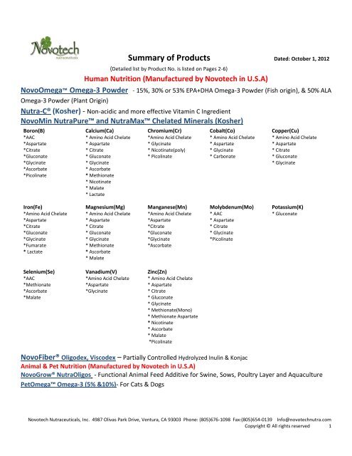 Summary of Products - Novotech