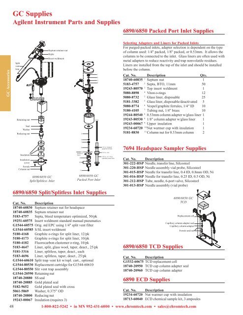 GC Supplies - Chrom Tech, Inc.