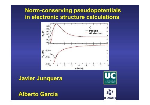 Norm-conserving pseudopotentials in electronic structure ...