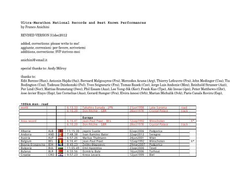 Ultra-Marathon National Records and Best Known Performances by ...