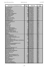 Securities List(list of ISIN, quick code, and - Mizuho Corporate Bank