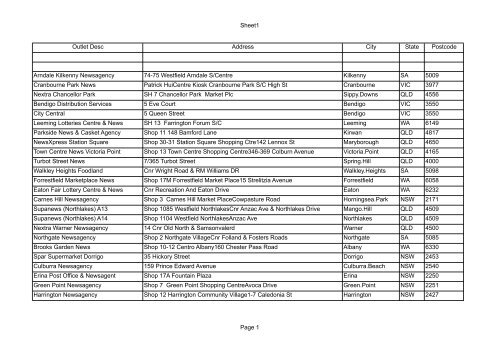 2251 Postcode 159 Real Estate Properties For Sale In Postcode 2251