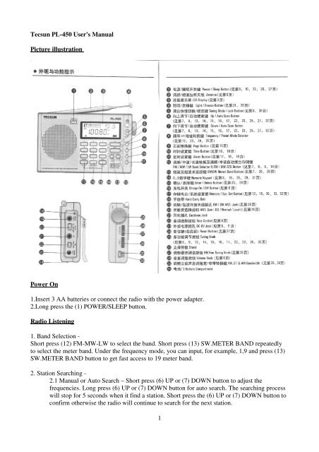 Tecsun PL-450 User's Manual Picture illustration Power ... - DPmega