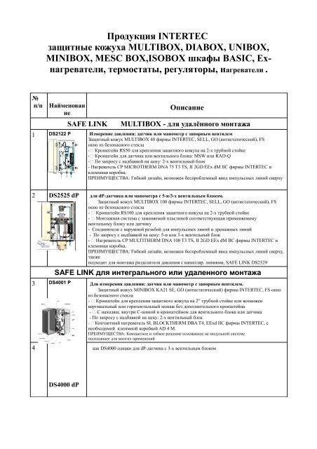 Продукция INTERTEC защитные кожуха MULTIBOX, DIABOX ...