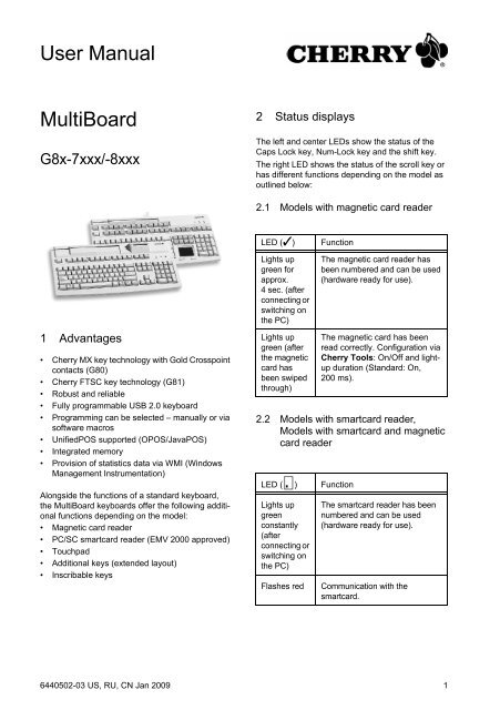 MultiBoard User Manual - Cherry