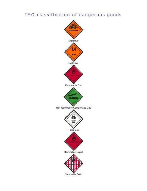 IMO classification of dangerous goods - All Cargo Group