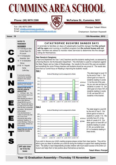 Week 6 Term 4 - Cummins Area School