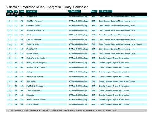 Valentino Production Music: Evergreen Library: Composer