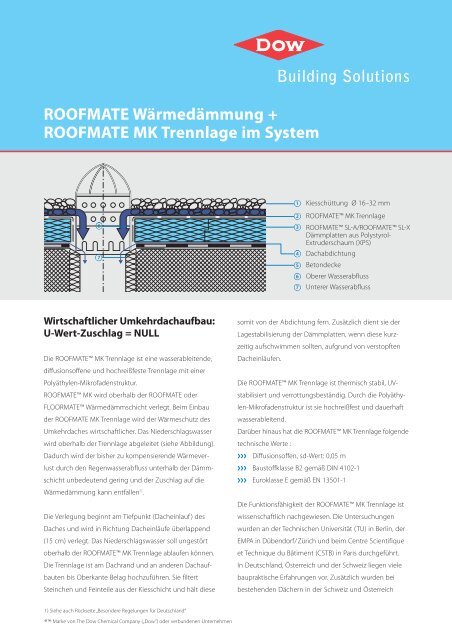 ROOFMATE Wärmedämmung + ROOFMATE MK - Dow Building ...