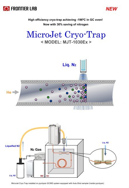 MicroJet Cryo-Trap (MJT-1030Ex) - Frontier Lab