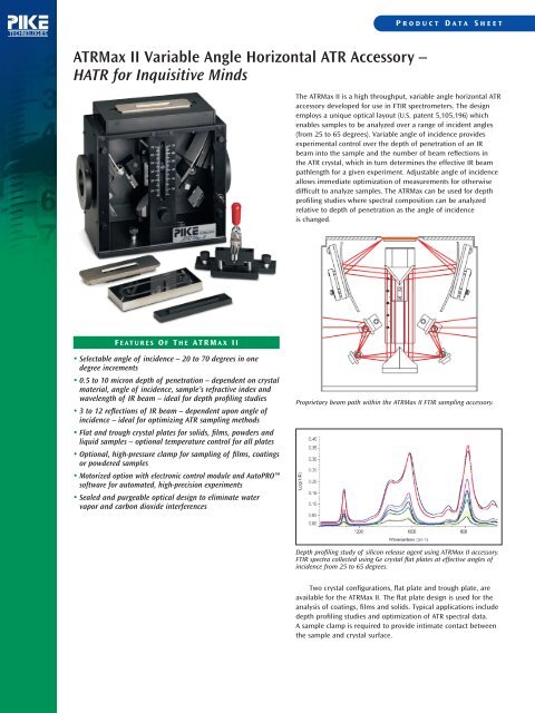 ATR Max II - PIKE Technologies
