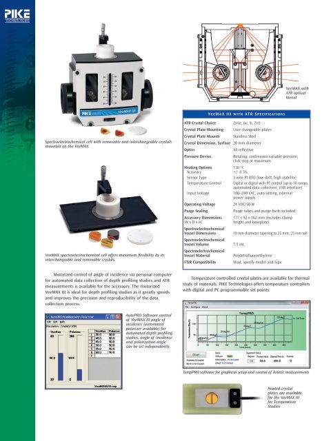 Spectroelectrochemical ce