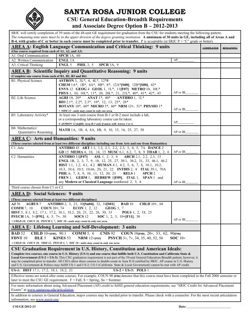 CSU - Santa Rosa Junior College