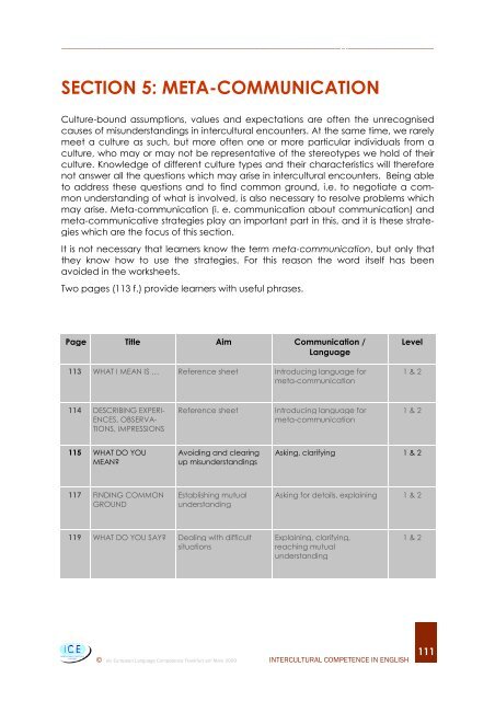 meta-communication - European Language Competence