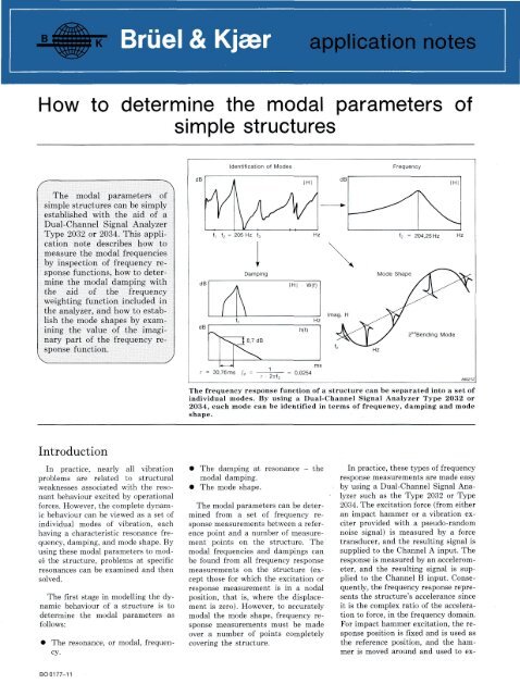 How To Determine The Modal Parameters Of Simple Structures