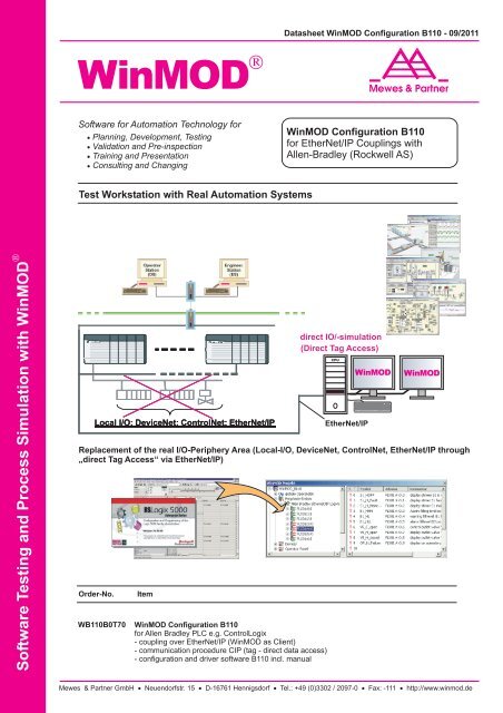 B110 for EtherNET/IP coupling for Allen Bradley - WinMOD