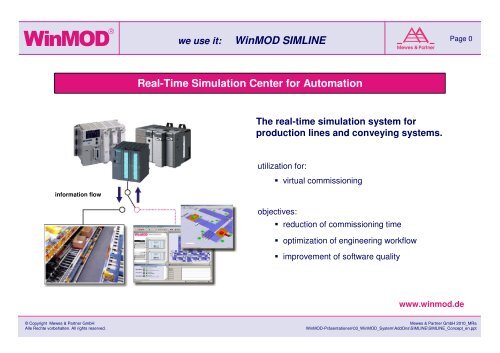 WinMOD SIMLINE Real-Time Simulation Center for Automation