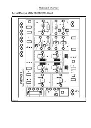 MODICOM 1 Overview - LJ Create