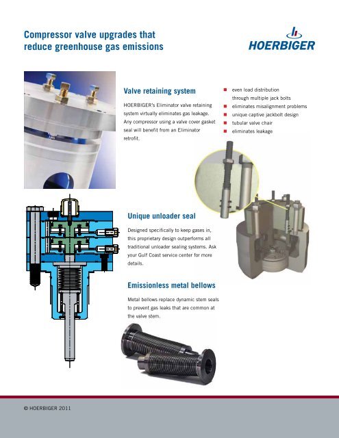Compressor valve upgrades that reduce greenhouse ... - Hoerbiger