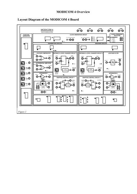 MODICOM 4 Overview Layout Diagram of the MODICOM ... - LJ Create