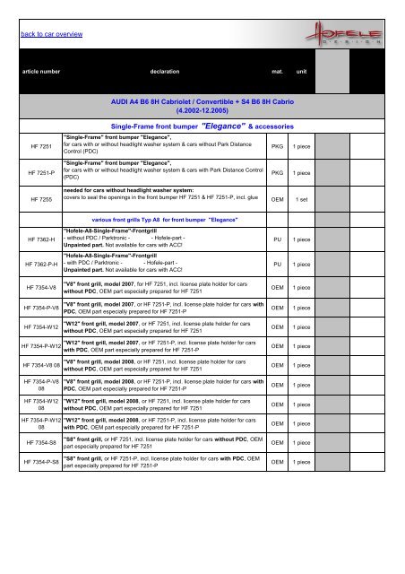 List Of Car Spare Parts Pdf | Reviewmotors.co