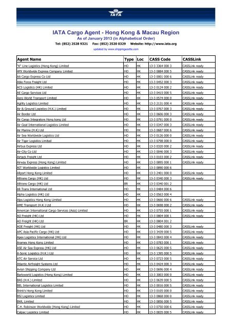 Iata Code List For Travel Agents - Infoupdate.org