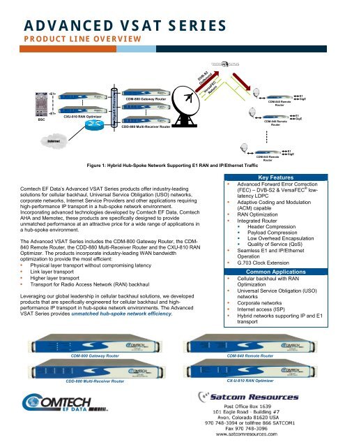 Comtech EF Data Advanced VSAT Series