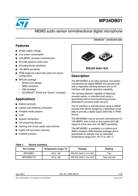 MEMS audio sensor omnidirectional digital microphone