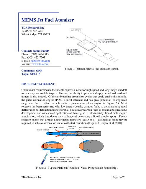 MEMS Jet Fuel Atomizer - TDA Research, Inc.