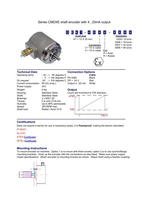 Hohner Encoder Wiring Diagram - Wiring Diagram