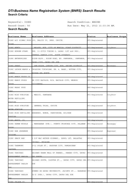 DTI-Business Name Registration System (BNRS) Search Results