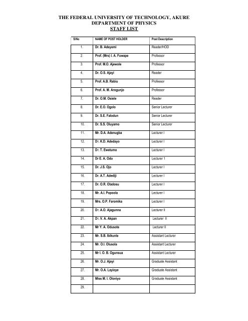 Staff List - The Federal University of Technology Akure