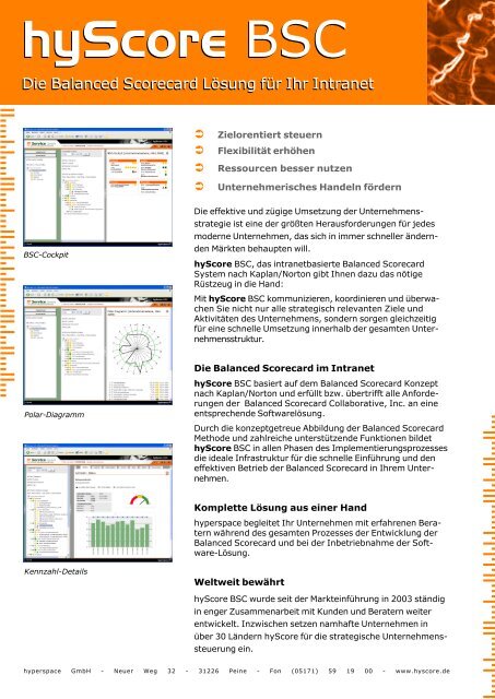 Balanced Scorecard mit hyScore - hyperspace