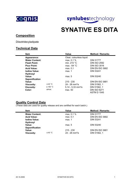 SYNATIVE ES DITA - Ilco Chemikalien GmbH